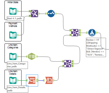 Learning Path 1: Exercise 4: HR - Page 4 - Alteryx Community
