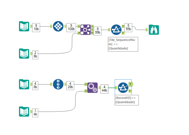 Solucionado: retornar uma quantidade especifica de registros - Alteryx ...