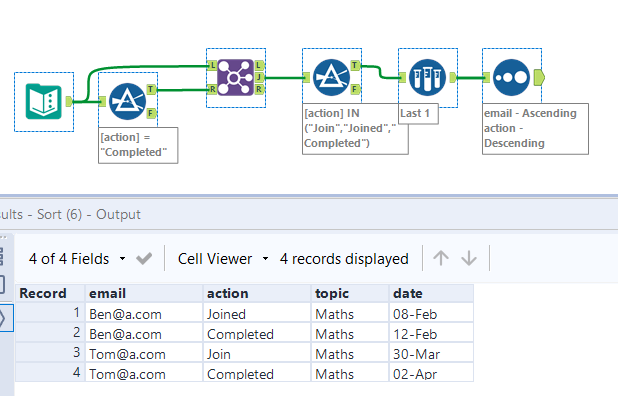 Solved: Need help with complex filtering - Alteryx Community