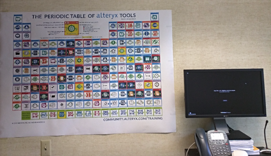 The Periodic Table of Alteryx tools - Alteryx Community