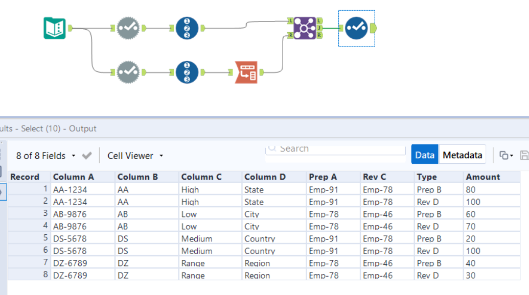 Please help in Transposing this data. File contain... - Alteryx Community