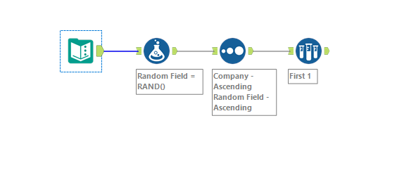 Solved: Sample from categories - Alteryx Community