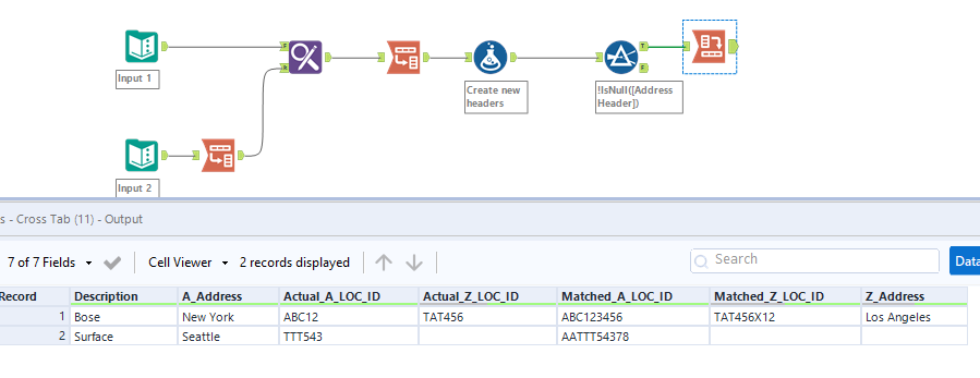 Match Inconsistent Data between 2 Inputs - Alteryx Community