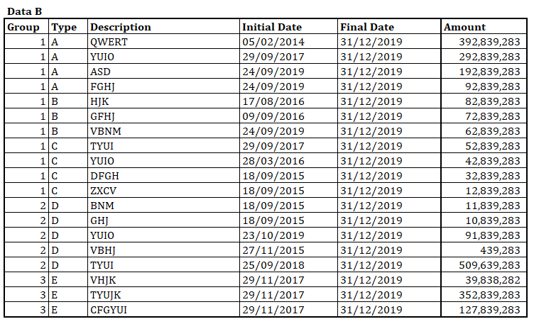 Solved: Multiple Ageing Bracket and Percentage - Alteryx Community