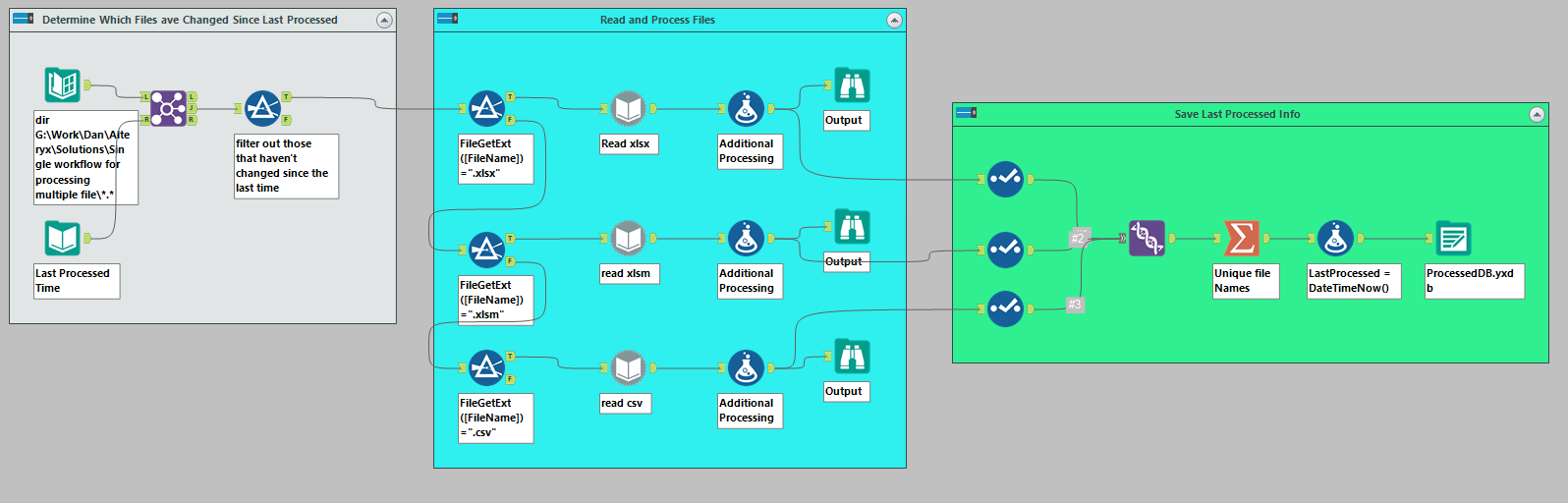 Solved: Single workflow for processing multiple files - Alteryx Community