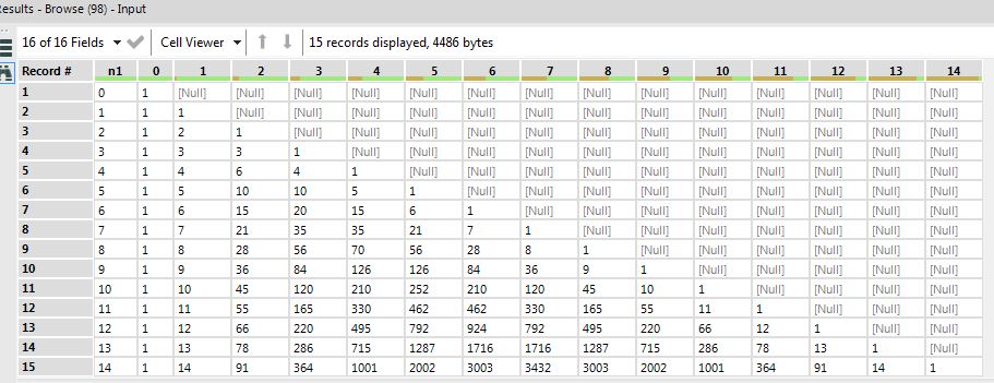 Challenge #73: Plinko Probabilities - Alteryx Community