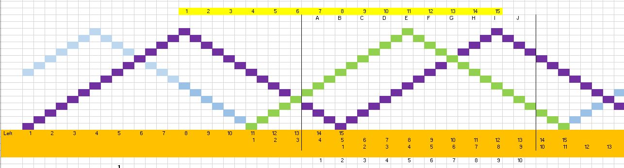Challenge #73: Plinko Probabilities - Alteryx Community