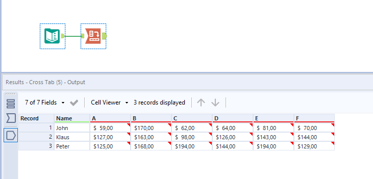 Compare Data Within The Same Column Alteryx Community