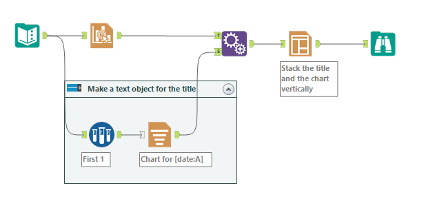 Interactive Chart Configuration freezes when using... - Alteryx Community