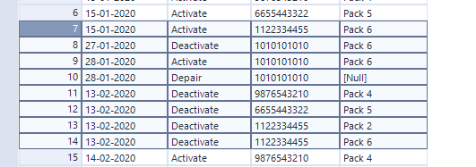 Solved How To Calculate Number Of Active Count From The L Alteryx 3656