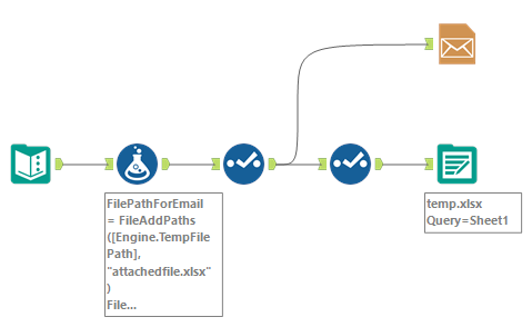 Analytical App with Email Tool - Alteryx Community