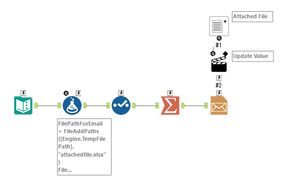 Analytical App with Email Tool - Alteryx Community