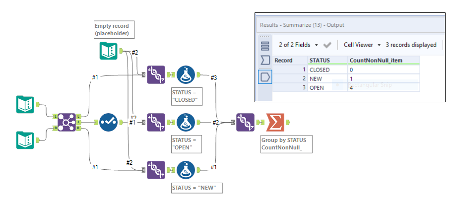 If no output from Join, count as 0 - Alteryx Community