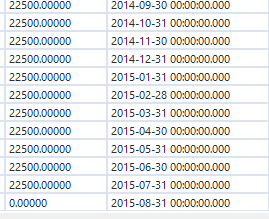 Solved: Replace last null values with last non null/blank ... - Alteryx Community