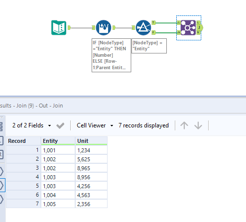 Data Transformation - Alteryx Community