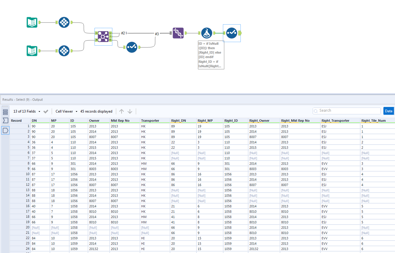 Solved: Join - Alteryx Community