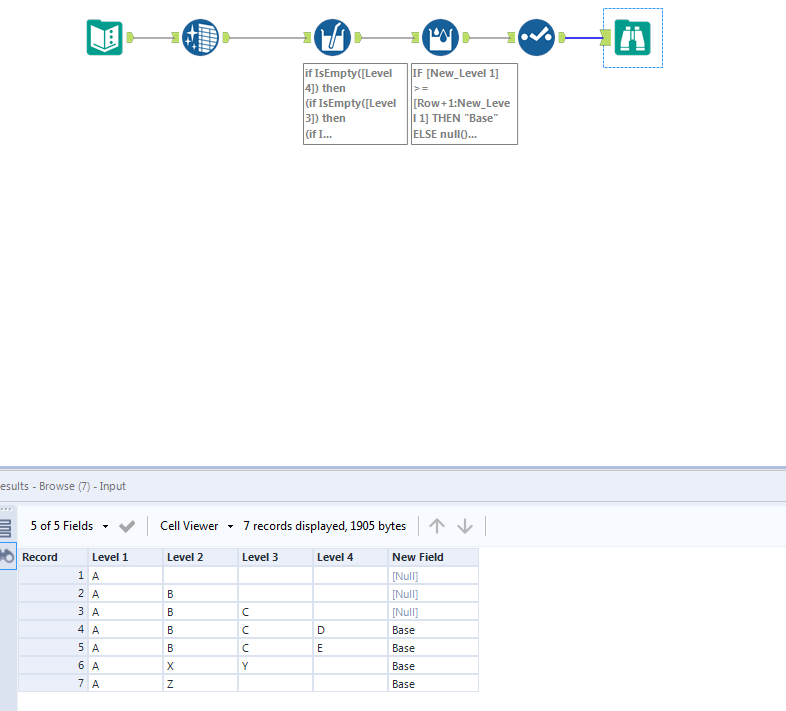 Solved Data Preparation Hierarchy Alteryx Community 