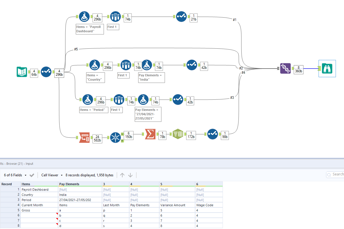 Solved: How to insert some rows at top of headers - Alteryx Community
