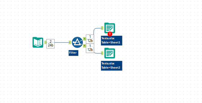 Solved: Block Until Done & Filter Tool - Alteryx Community
