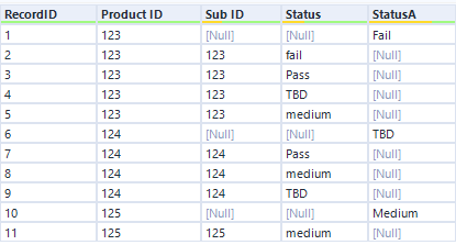Solved: How to change values in cell based on other cell v... - Alteryx Community
