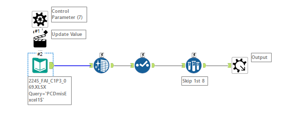 Solved: Same workflow, different input files - Alteryx Community