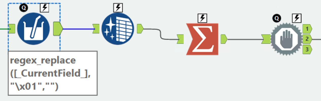 Solved: Best practice for Snowflake & Alteryx - Alteryx Community