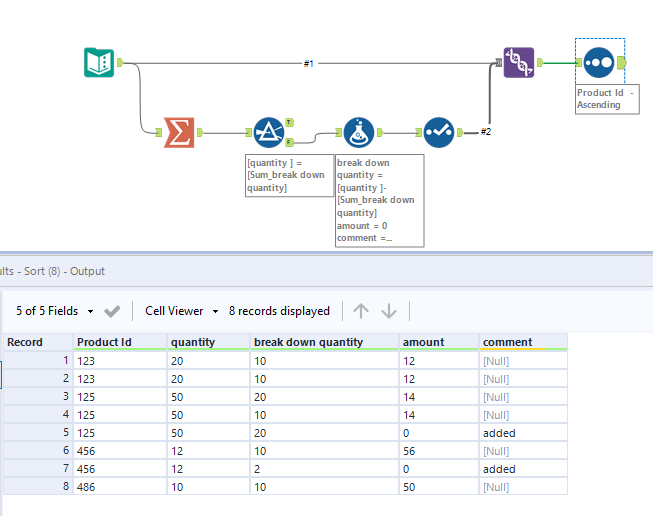Check The Sum Of Quantity Alteryx Community 