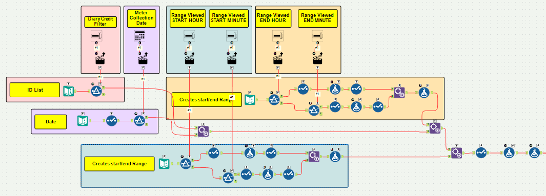 Alteryx App with user input for In-DB Query - Alteryx Community