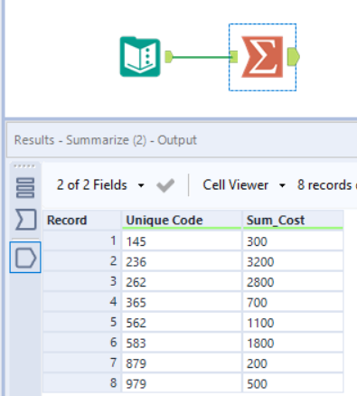 Solved: Sum of Unique IDs - Alteryx Community