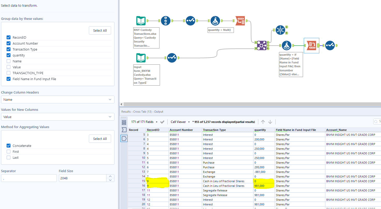 Solved: Cross tab data with duplicate records - Alteryx Community