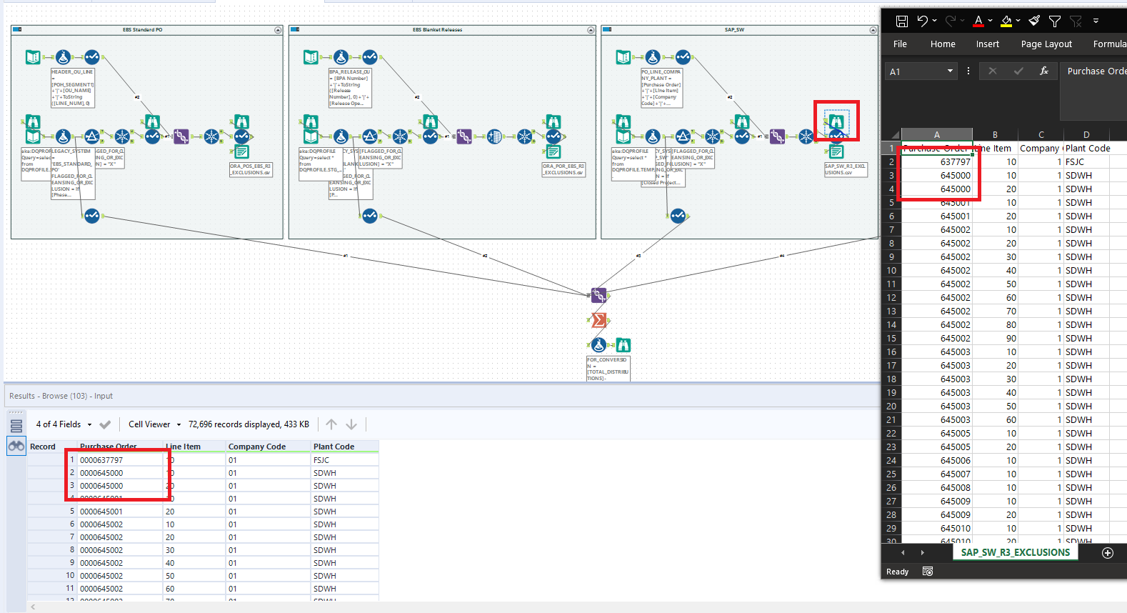 Solved: CSV is removing preceding Zeroes - Alteryx Community