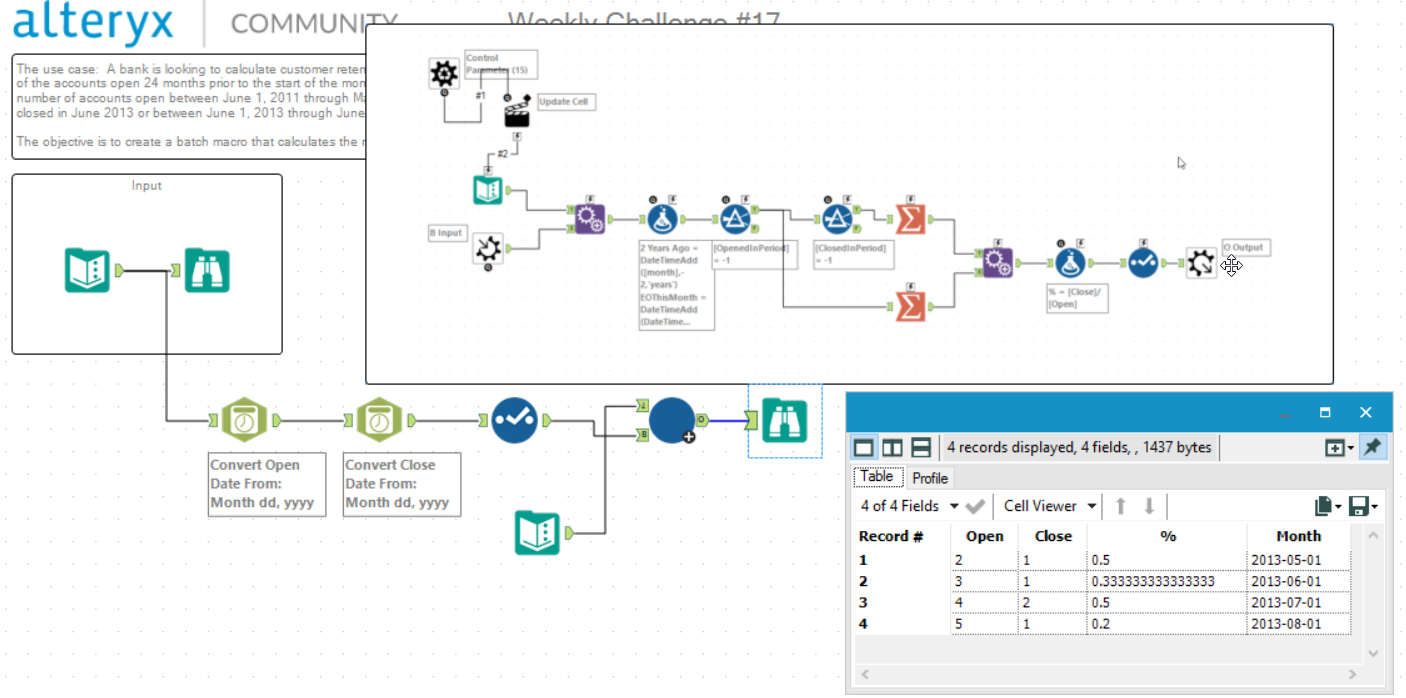 Challenge #17: Month-over-Month Retention Rate - Alteryx Community