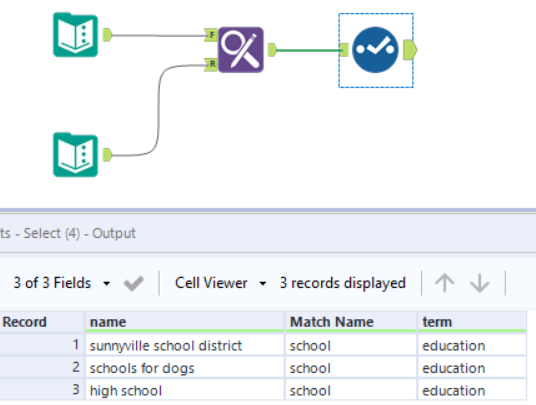 Solved: Fuzzy Match Improve Results - Alteryx Community