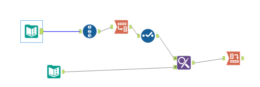 How To Replace Fields Of Multiple Columns In A Sin Alteryx Community