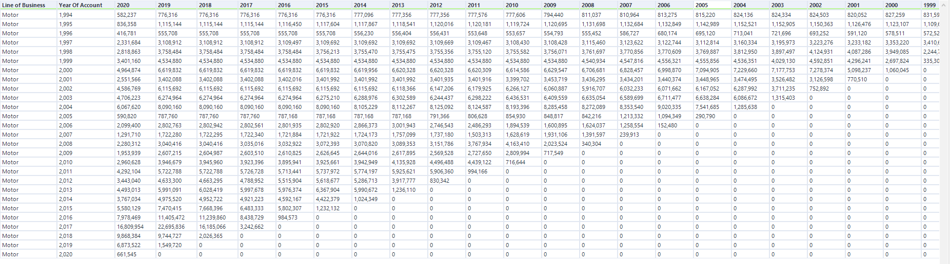 Solved: Data Manipulation - Alteryx Community