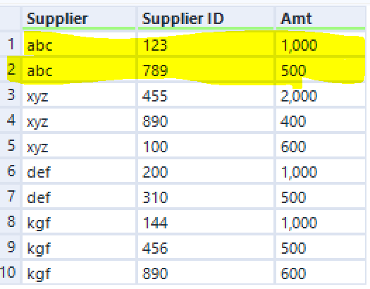 Solved: Creating dynamic serial number - Alteryx Community