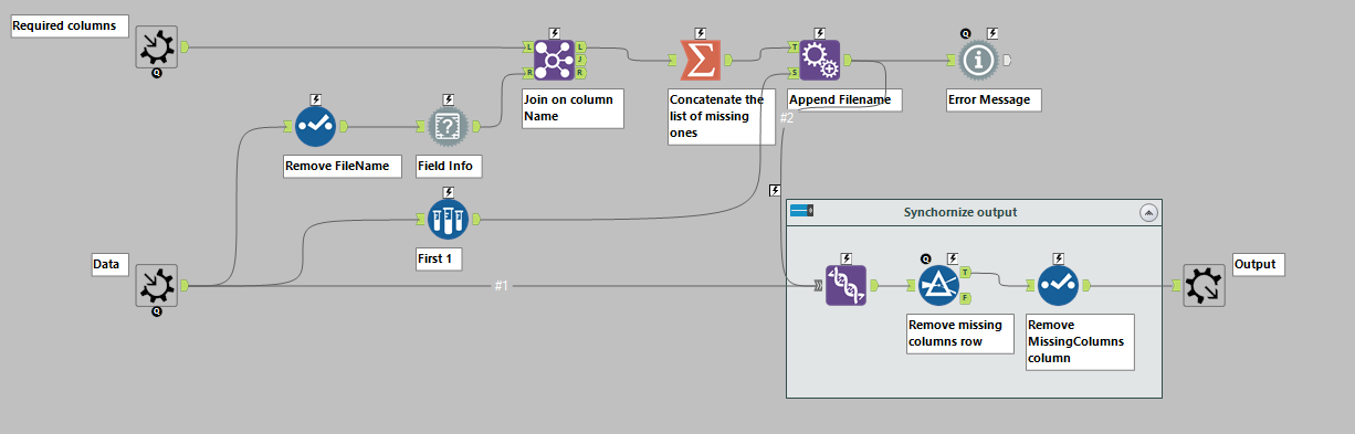 Solved: Custom Error Handling for Excel check - Alteryx Community