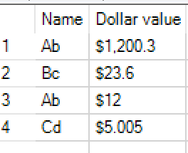Solved: Text input - change data type - Alteryx Community