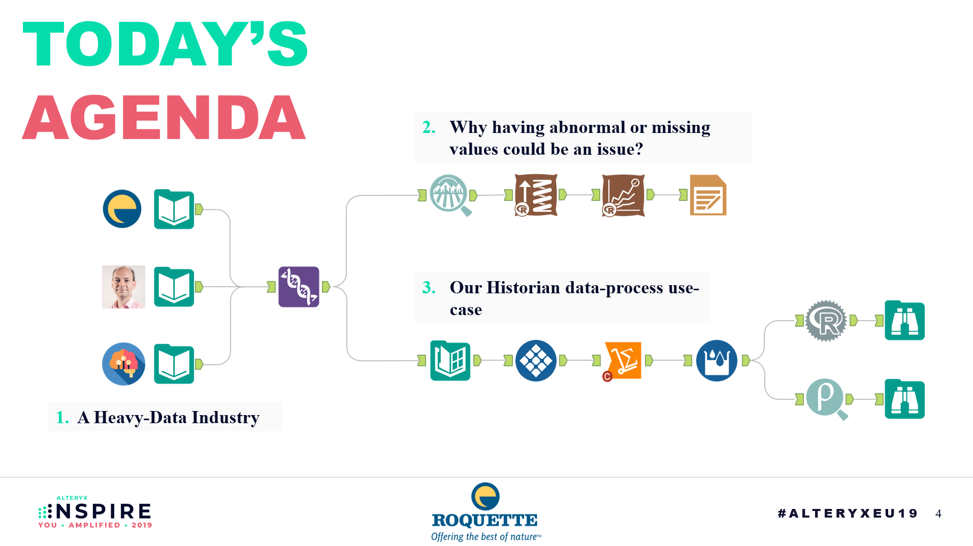 Example of the visually funniest workflow you have... - Alteryx Community