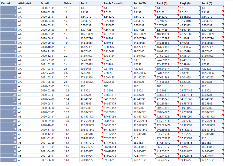 Solved: Replicate PRODUCT excel formula for select period ... - Alteryx Community
