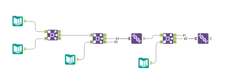 Multiple Sql queries linking - Alteryx Community