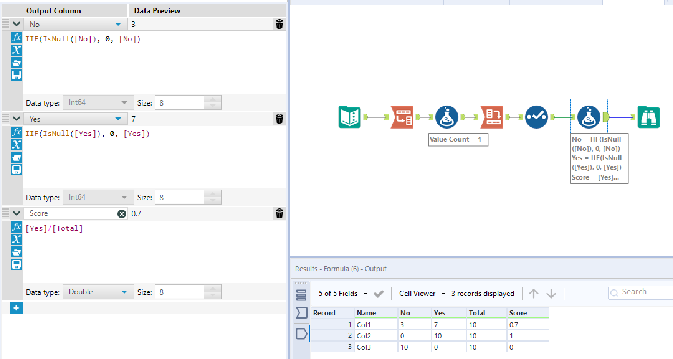 Solved: Percentage of total for binary data - Alteryx Community