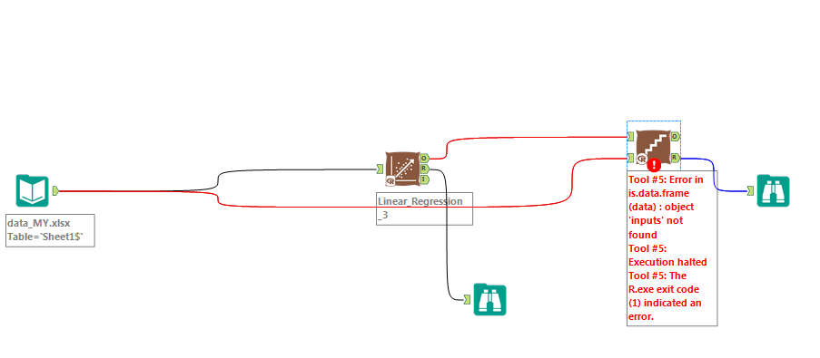 Solved Stepwise Object Inputs Not Found Alteryx Community