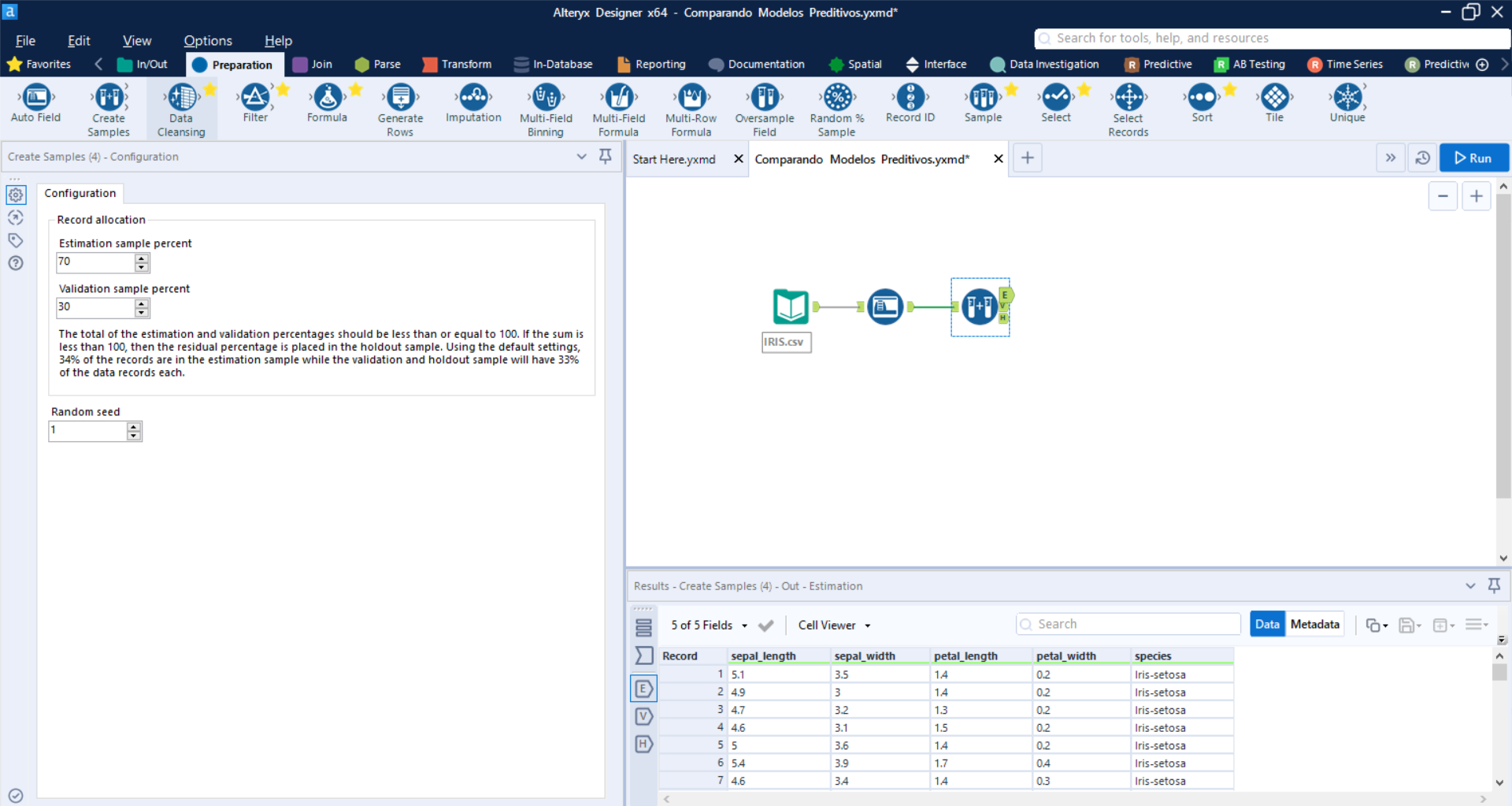 Comparando Modelos Preditivos de Machine Learning ... - Alteryx Community