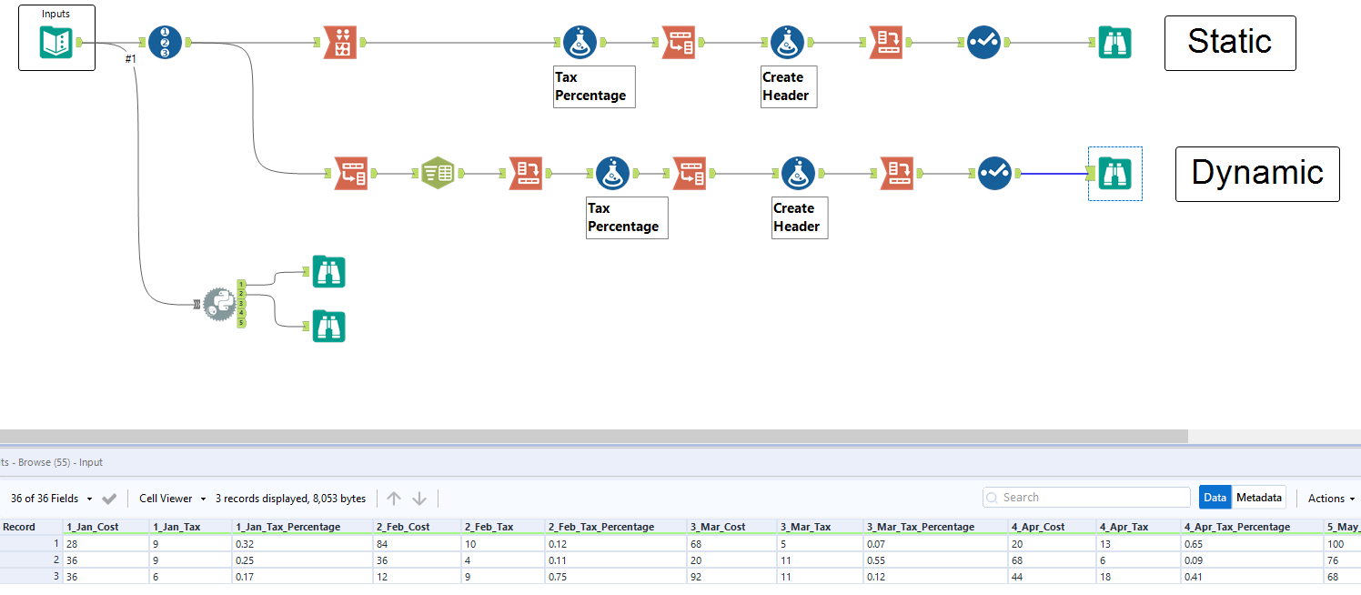 Challenge #271: Dynamic Double Dip - Alteryx Community