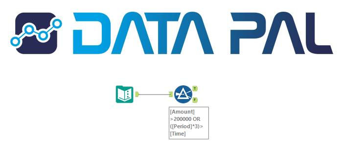 Solved: Formula tool if condition - Alteryx Community