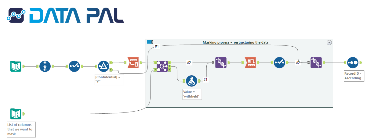 Solved Conditional Replacing Data In Multiple Cells Alteryx Community