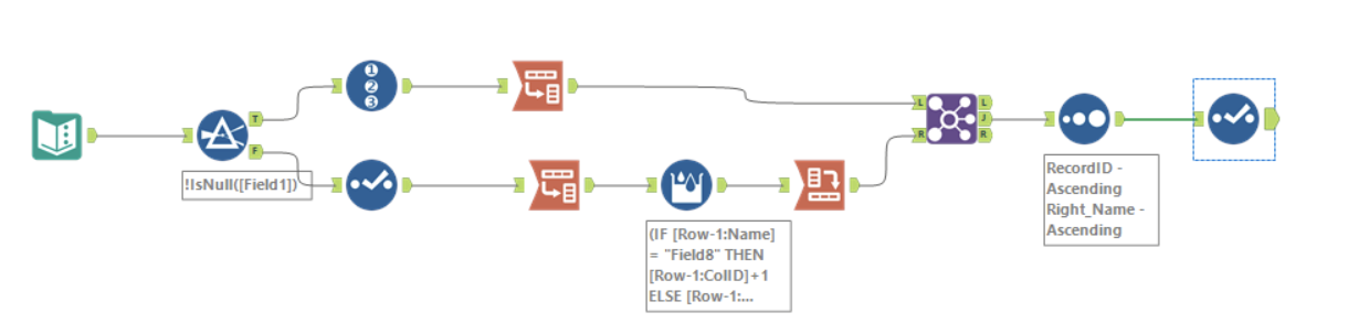 Solved: How to Transpose multiple headers to rows - Alteryx Community