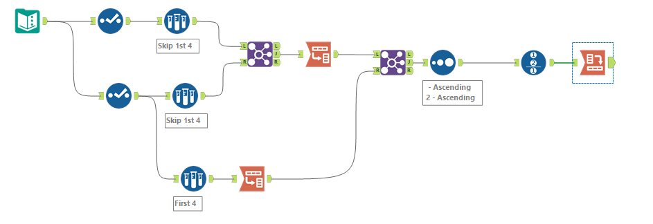 Solved: How to Transpose multiple headers to rows - Alteryx Community