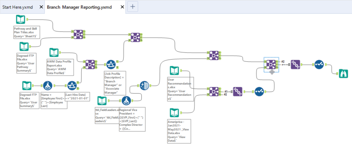 Data Output Duplicating - Alteryx Community